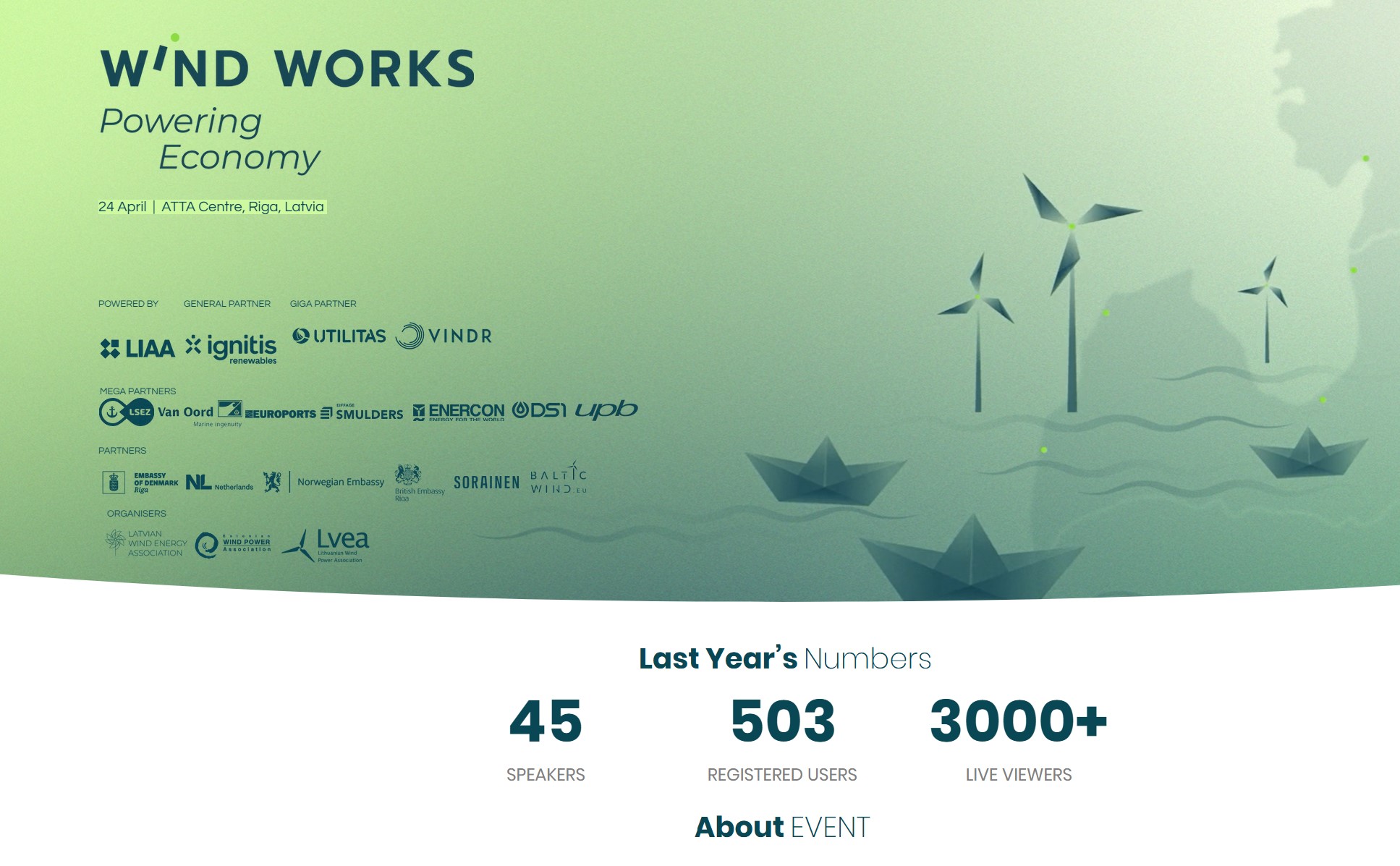 WindWorks | On The Road To Riga - Jack-Up Barge